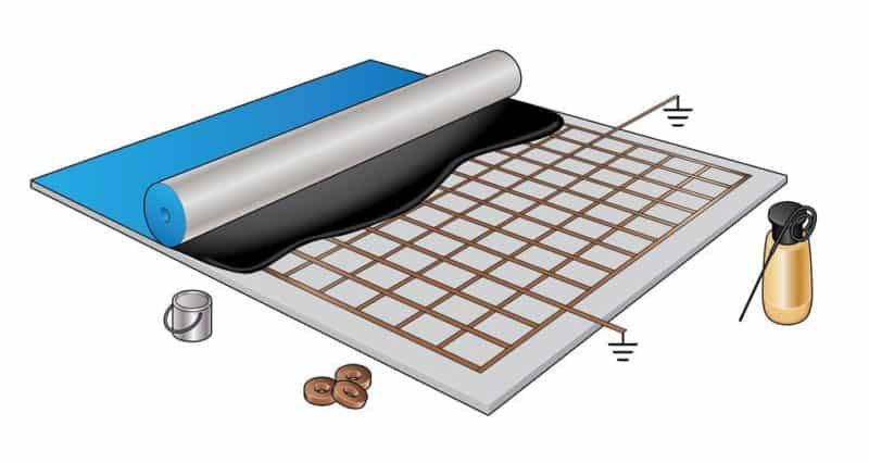 How to Ground an ESD Floor | Learning Center | StaticWorx