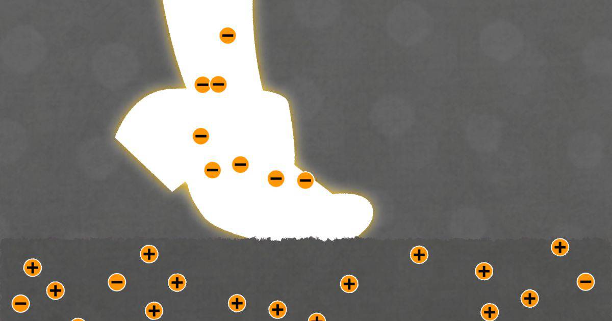 What is Static Generation? | Glossary | StaticWorx ESD Flooring