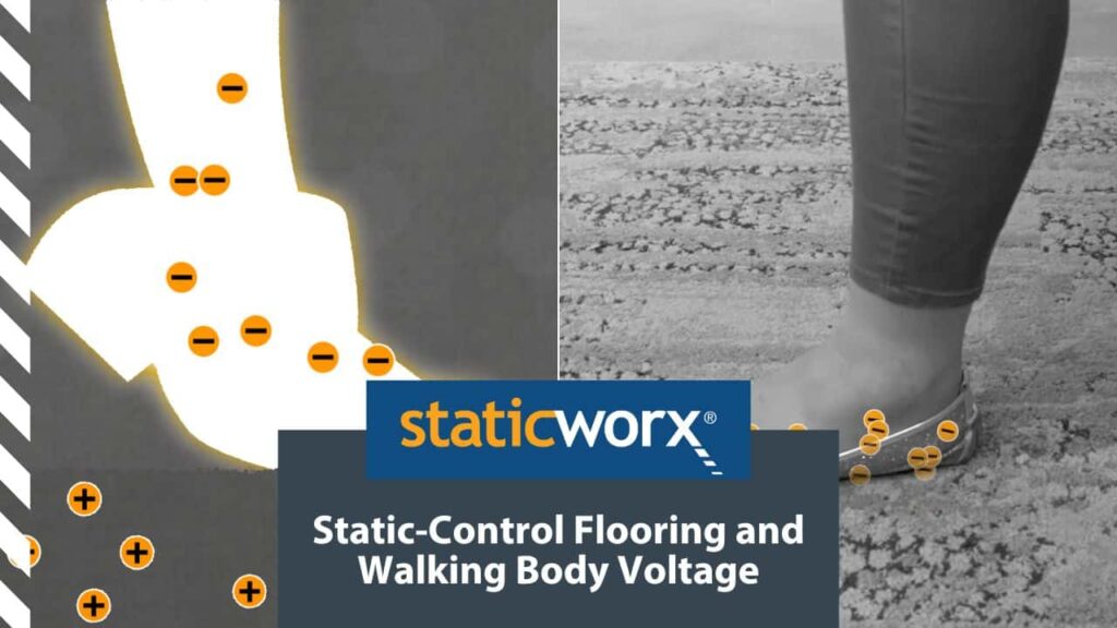 Static-Control Flooring & Electrical Resistance Testing | StaticWorx