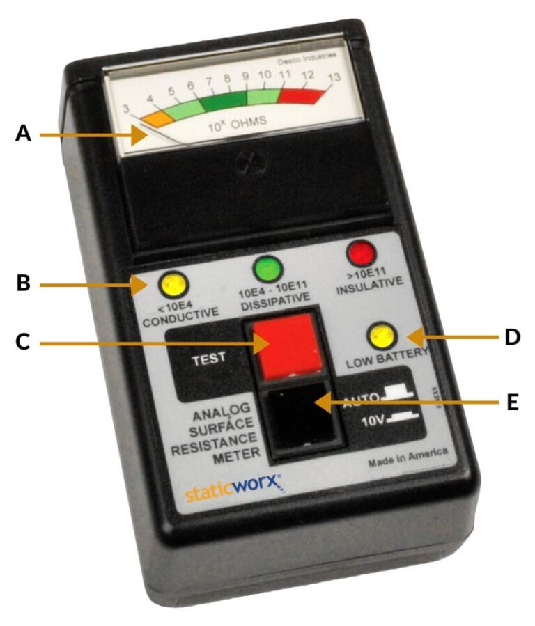 Analog Surface Resistance Test Kit | StaticWorx ESD Flooring