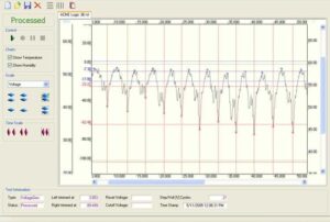Walking Test Kit System | StaticWorx GroundSafe ESD Flooring