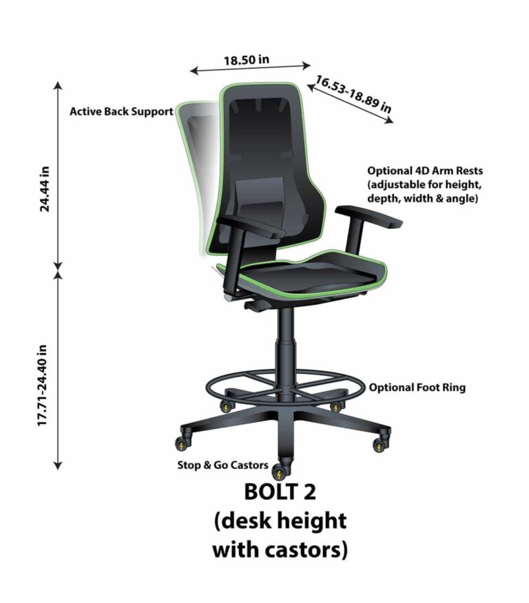 StaticWorx ESD Bolt Seating | StaticWorx ESD Flooring