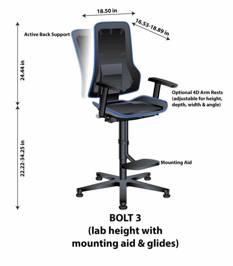 StaticWorx ESD Bolt Seating | StaticWorx ESD Flooring