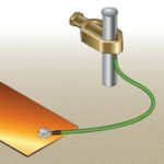 How to Ground ESD Epoxy and Urethane Coatings | StaticWorx