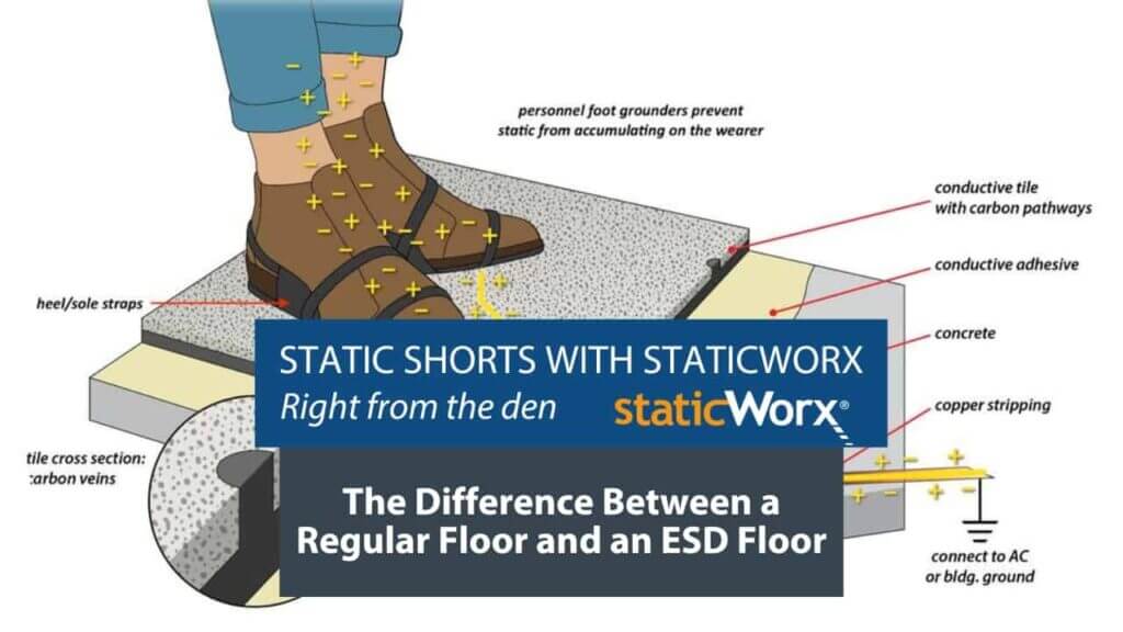 The Difference Between a Regular Floor and an ESD Floor | StaticWorx