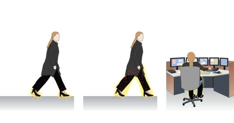 What Does ESD Stand For and What Is It? | Glossary | StaticWorx