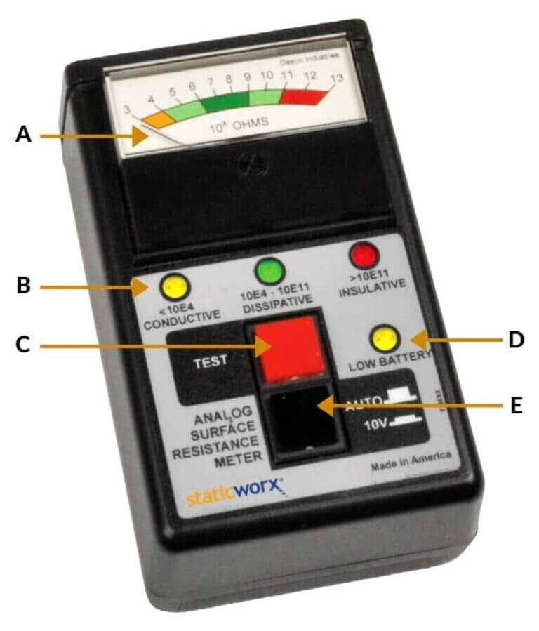 Analog Surface Resistance Test Kit | StaticWorx